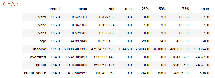 Python数据分析常用语句（一）_age2 = data.loc[data['housing'] = 'yes']-CSDN博客
