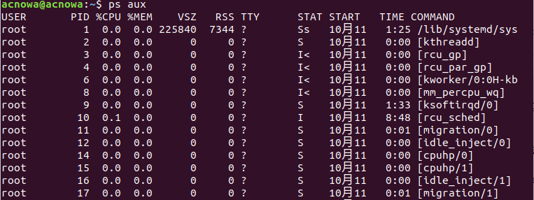 ps aux输出信息详解_ps aux 每列显示什么意思-CSDN博客