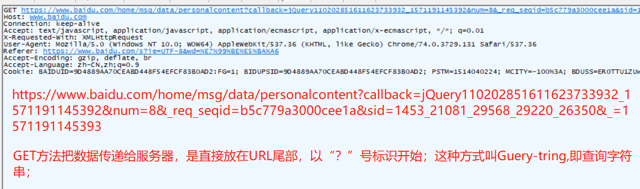 三、URL、URI的了解、HTTP请求的格式、method（方式）、GET与POST的区别、Status Code(状态码)、报文格式_请求uri-CSDN博客