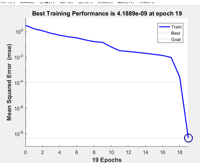 BP神经网络学习_简述bp神经网络的学习过程-CSDN博客