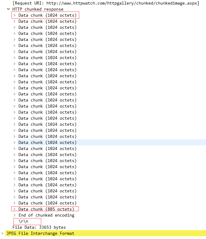 http协议及基于http协议的文件下载_hhtp下载文件-CSDN博客