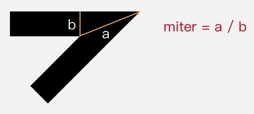 Android Paint 详细讲解_android paint.setstrokewidth-CSDN博客