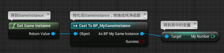 Ue4 Gameinstance应用 Ue4 Gameinstance 生命周期 Csdn博客