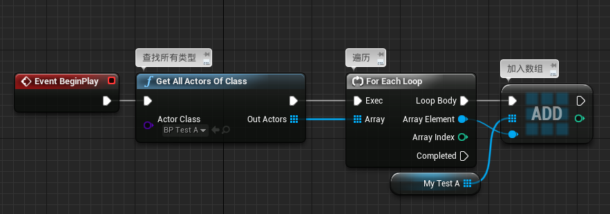 UE4 Get All Actors of Class 获取场景中的指定的实例_ue4 get all widget of class-CSDN博客