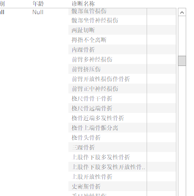 tableau 入门学习笔记---给工作表设置分页功能（5）_tableau 报表分页实现的逻辑-CSDN博客