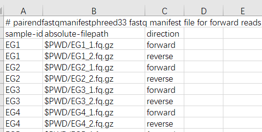 QIIME2导入数据-fq数据转换成qza数据-使用方法心得_fq文件怎么转变为其他格式-CSDN博客