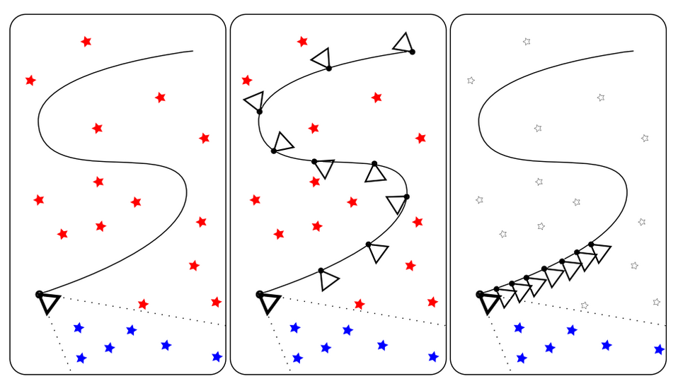 视觉VIO:S-MSCKF算法学习(一)_msckf的可视化研究-CSDN博客