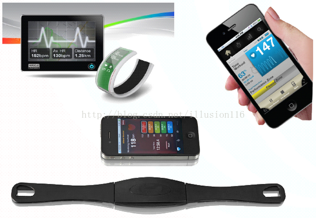 基础技术篇 8 —— iBeacon技术详解与应用_ibeacon和beacon的差异-CSDN博客