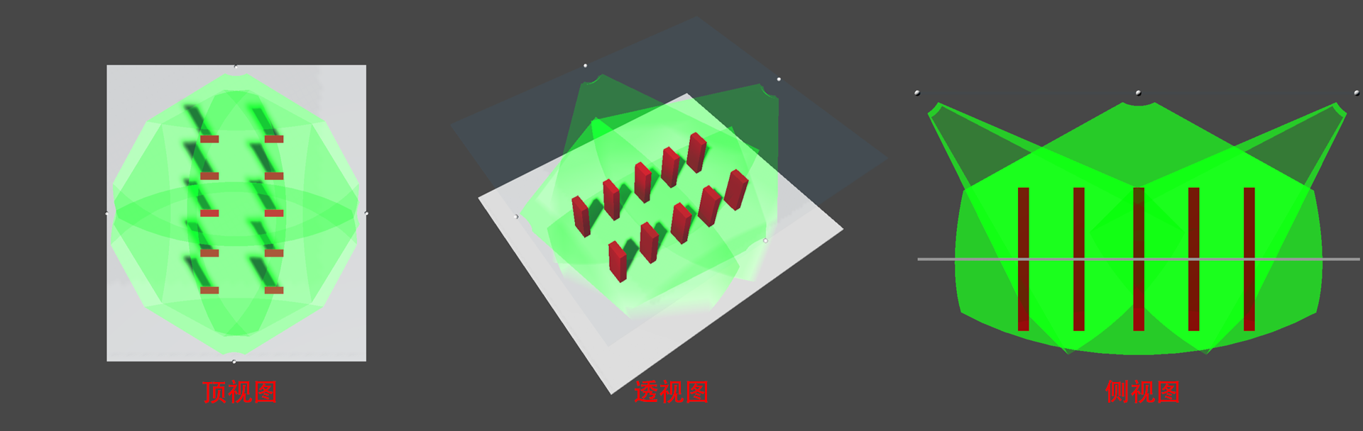 Azure Kinect DK 人体跟踪之深度摄像头识别范围_kinect相机拍摄距离内的覆盖面积-CSDN博客