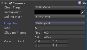 Unity Camera的Projection属性_unity 相机的 projection-CSDN博客
