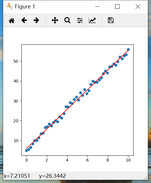 线性回归算法例子（Linear Regression）|机器学习_mathnet linearregression-CSDN博客