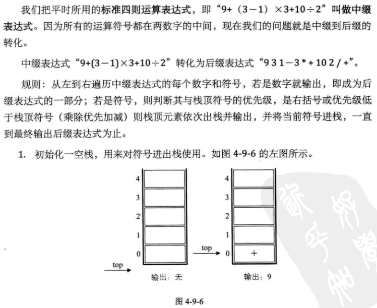 Java实现四则运算表达式求值java 根据计算规则求值 Csdn博客 
