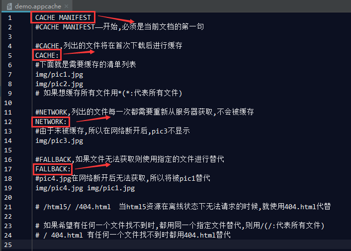 HTML5——接口_html接口-CSDN博客