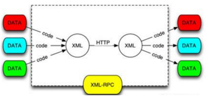 nodelet学习：：编写nodelet节点（一）_nodelet节点怎么定义-CSDN博客