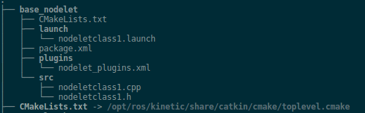 nodelet学习：：编写nodelet节点（一）_nodelet节点怎么定义-CSDN博客