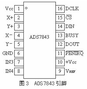 STM32 touch screen touch function - Programmer Sought