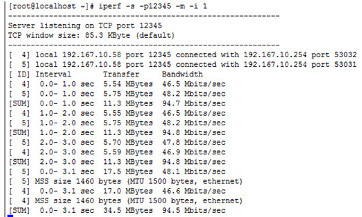 网络性能测试工具iperf详细使用图文教程_iperf udp buffer size: 1.91 mbyte (warning ...