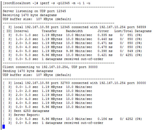 网络性能测试工具iperf详细使用图文教程_iperf udp buffer size: 1.91 mbyte (warning: reques-CSDN博客