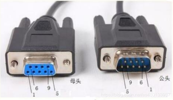 USB转232和485的区别_usb转232和usb转485怎么区分-CSDN博客