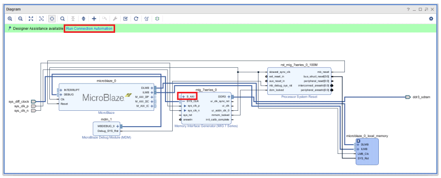 InterConnect 和SmartConnect_axi interconnect smartconnect-CSDN博客