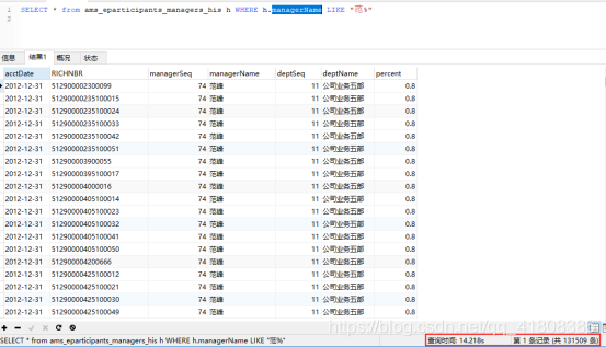 Windows 搭建es(elasticsearch)并从数据库导入数据elasticsearch 从结构化数据库持续导入 Csdn博客