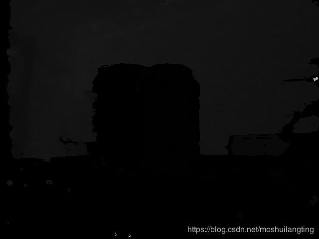 Intel Realsense D435 python 从深度相机realsense生成pcl点云_视频转点云-CSDN博客