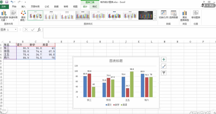 Axure统计图表设计（Excel设计统计图表、HighChart设计统计图表）_统计图标的原型-CSDN博客