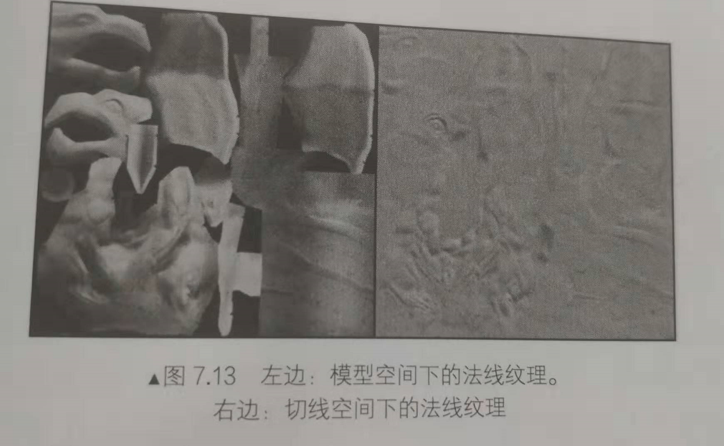 （十五）unity Shader基础之——————基础纹理：中篇（凹凸映射、法线纹理、高度纹理） Csdn博客 