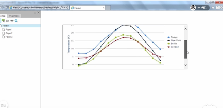 Axure统计图表设计（Excel设计统计图表、HighChart设计统计图表）_统计图标的原型-CSDN博客