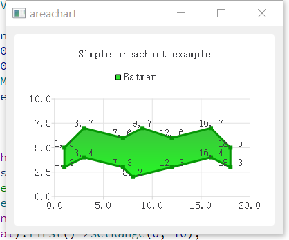 QT5 区域图_qlineseries设置点样式-CSDN博客
