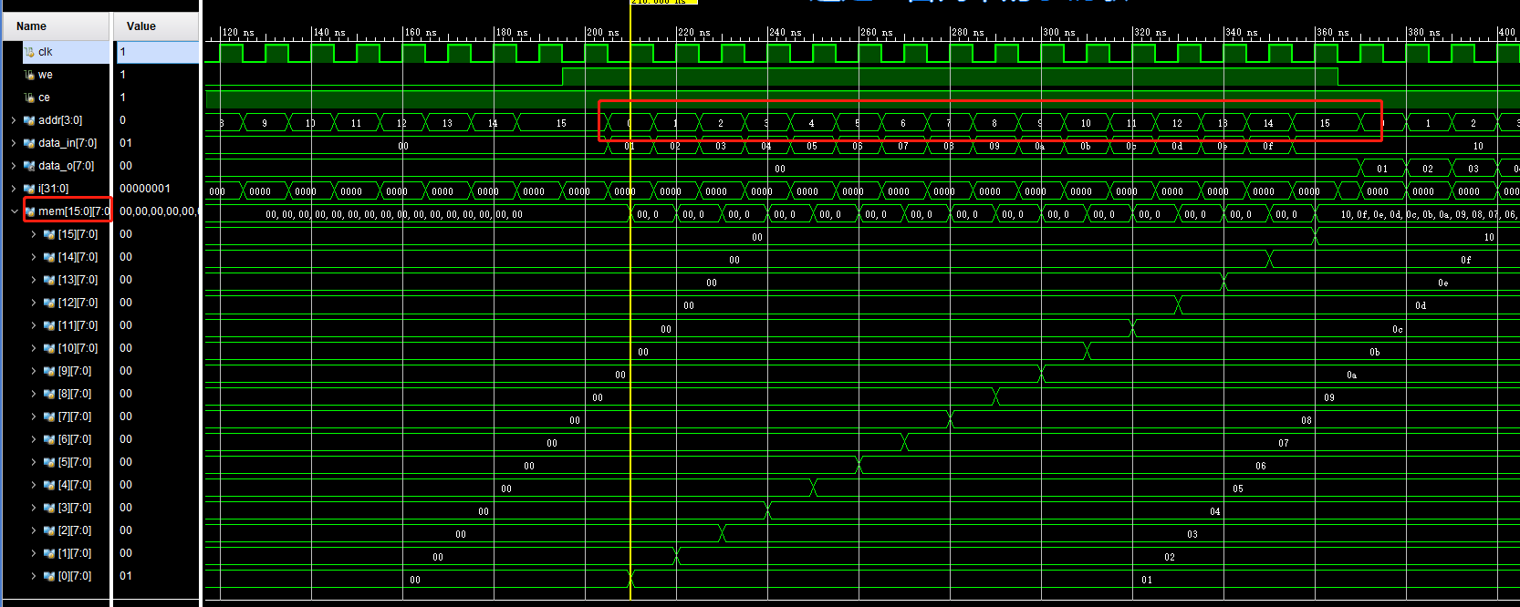 数字ic设计——sram的verilog语言实现（一）（单端口sram）sram Verilog Csdn博客 3818