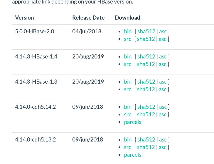 hadoop各大组件兼容性测试_spark hadoop hive compatible-CSDN博客
