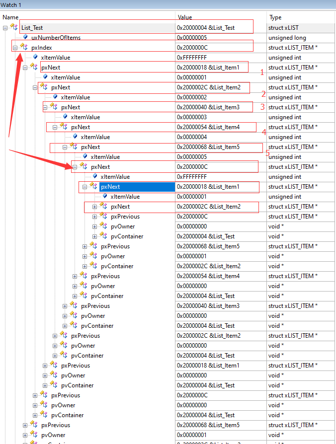 FreeRTOS 笔记之③：数据结构-- 列表和表项（链表和节点）_listset_list_item_value-CSDN博客