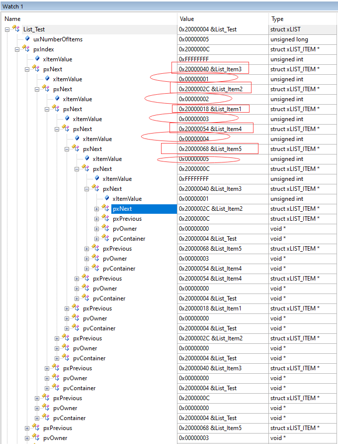 FreeRTOS 笔记之③：数据结构-- 列表和表项（链表和节点）_listset_list_item_value-CSDN博客