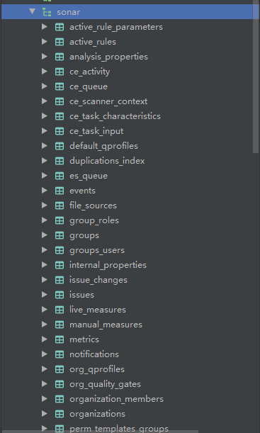 Windows下配置sonarqube Scanner（汉化） Sonar 7 0 汉化 Csdn博客