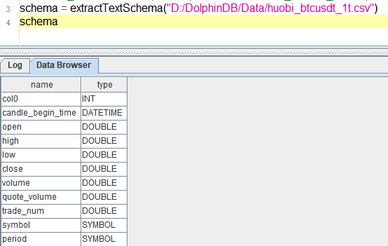 DolphinDB使用案例1：将文本文件导入数据库_dolphindb导入数据-CSDN博客