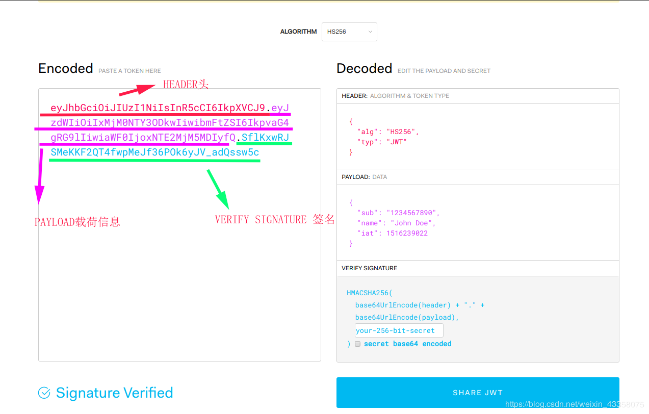 基于java注册登录MD5算法加盐加密&&颁发 Token身份令牌&&使用各种邮箱发送验证码详解&&雪花算法_jwt token md5加密盐-CSDN博客