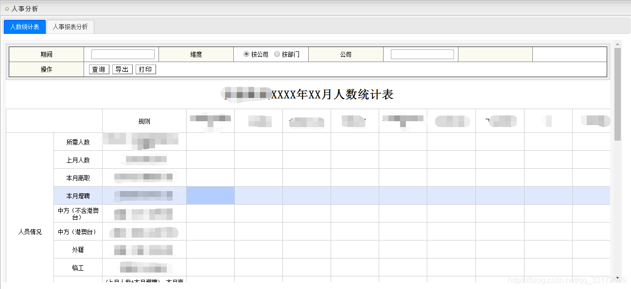 动态tab切换页设计(涉及数据库)datavtab切换连接数据库动态 Csdn博客 4716