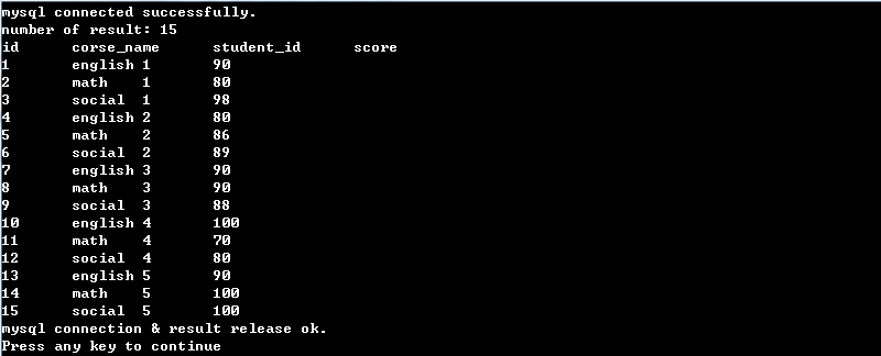 windows下VC++6.0编写c++程序连接mysql示例_vc6.0 +mysql 8.x-CSDN博客