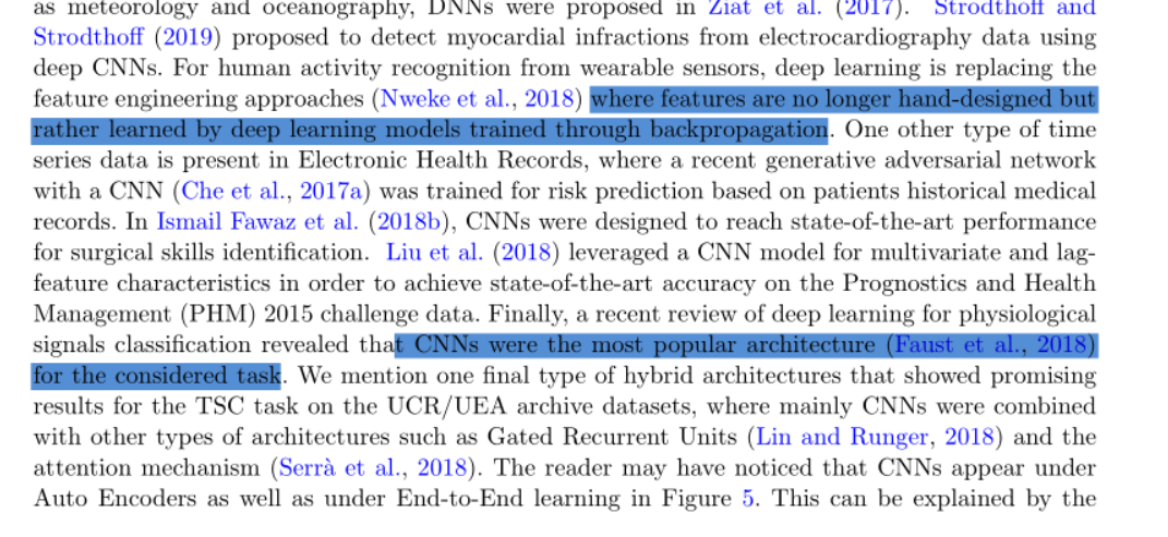 《deep Learning For Time Series Classification A Review》笔记 Meat食品光谱数据 Csdn博客