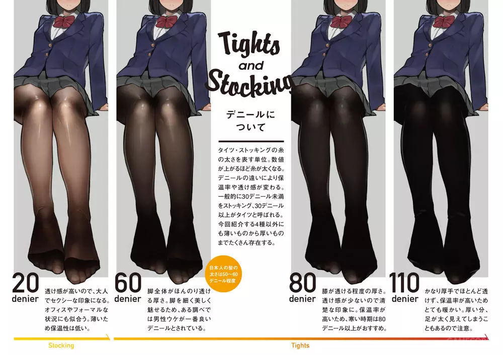 Unity Shader 布料渲染（丝袜）_u3d shader弹性效果-CSDN博客