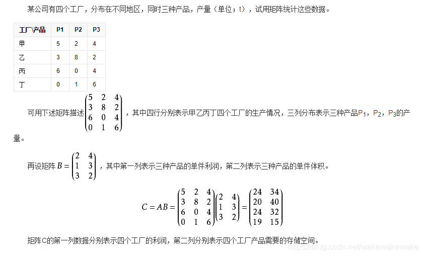 Android Matrix原理及运用setimagematrix假笑骑士的博客 Csdn博客