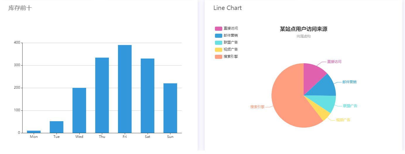 关于 Uncaught ReferenceError: echarts is not defined 的报错-CSDN博客