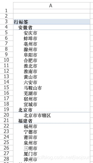 前端技巧和工具—excel表格数据转json代码实现将excel 文件中的数据转化为json 键值对数据 Csdn博客