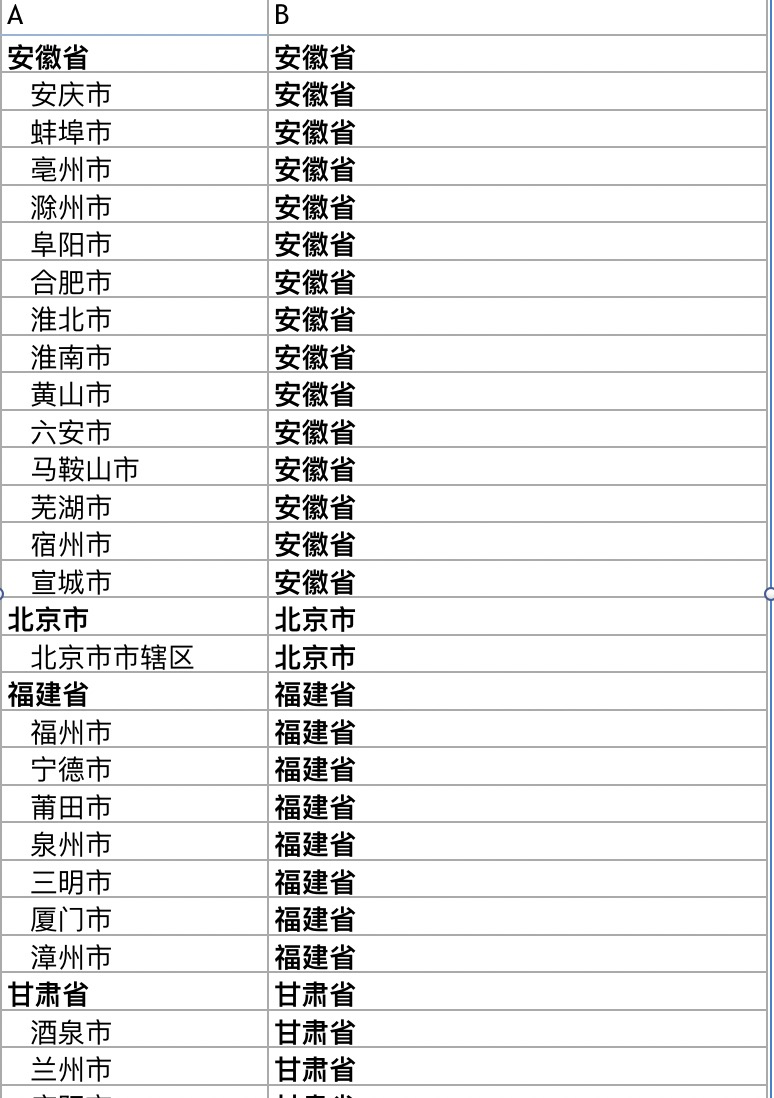 前端技巧和工具—excel表格数据转json代码实现将excel 文件中的数据转化为json 键值对数据 Csdn博客