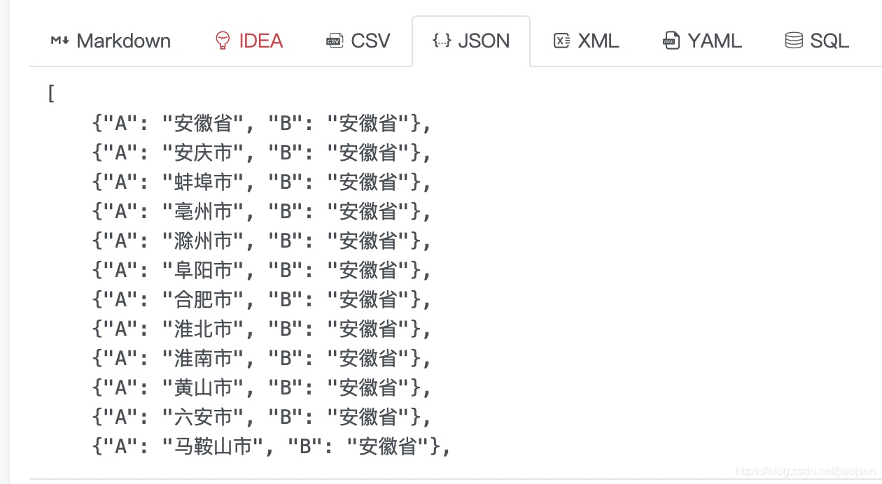 前端技巧和工具—excel表格数据转json代码实现将excel 文件中的数据转化为json 键值对数据 Csdn博客