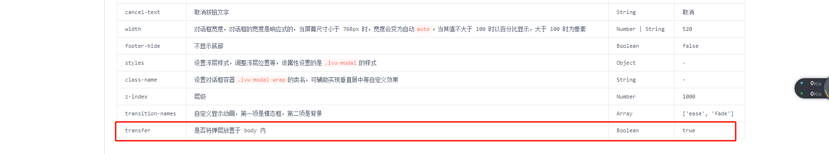 Iview组件之modal样式修改失败iview 加了transfer给不上样式了 Csdn博客 