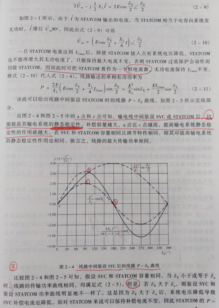 SVC与STATCOM各方面的比较_svc和statcom的的本质区别和优缺点。-CSDN博客