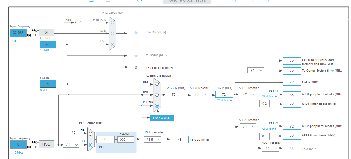 STM32 使用CubeMX HAL库快速生成USBVCP虚拟串口工程_stm32f4使用hal库配置vcp虚拟串口-CSDN博客