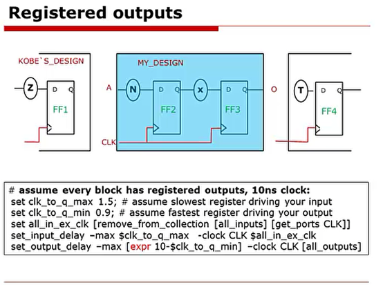 数字逻辑综合工具-DC-04 ——怎样增加时序约束(Timing Constraints)-CSDN博客